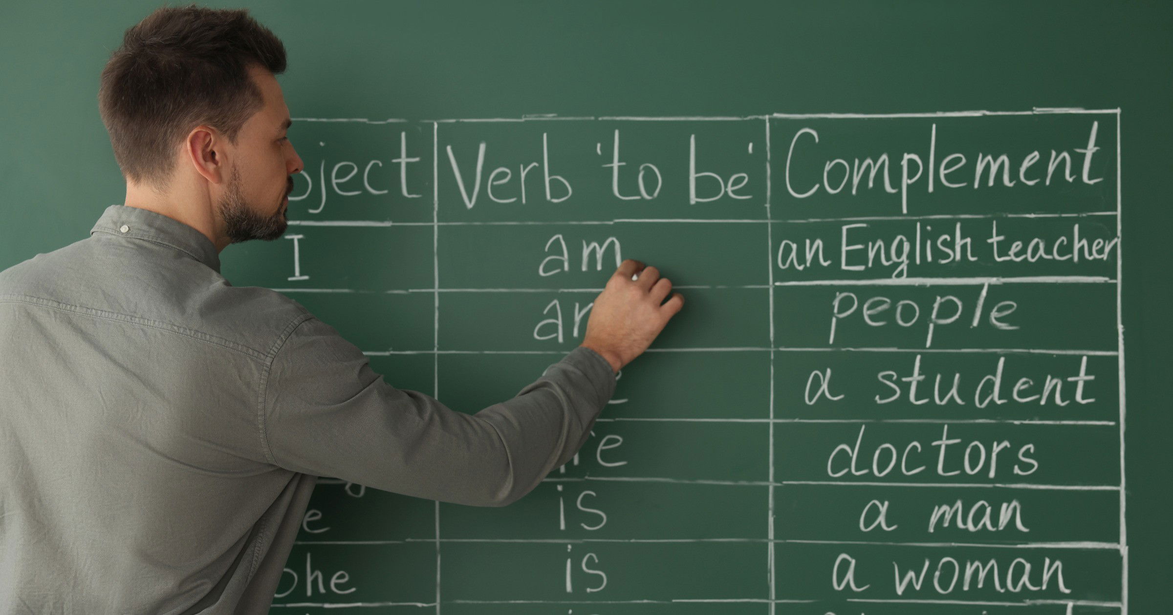 Citacoes Sobre Professores De Ingles Um Soco No Estômago Doeria Menos